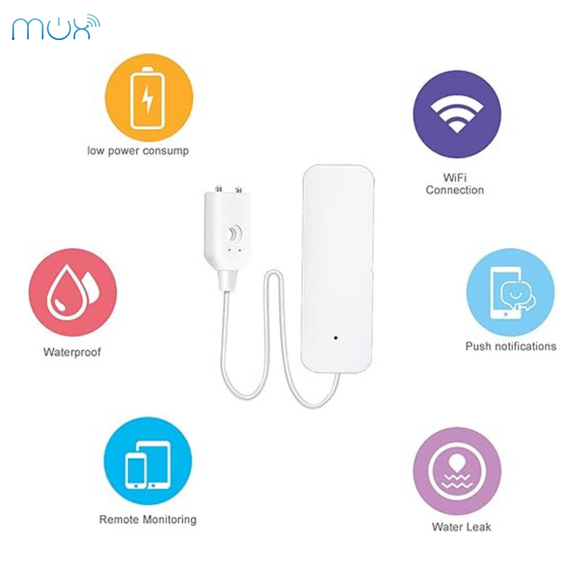 Smart Flood Sensor – Mux Life